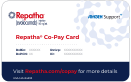 Starting Repatha® (evolocumab) Treatment